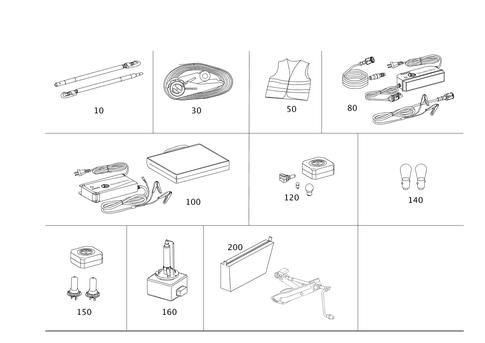Tools and Safety for 2010 Mercedes-Benz E350 | Mercedes-Benz USA Parts