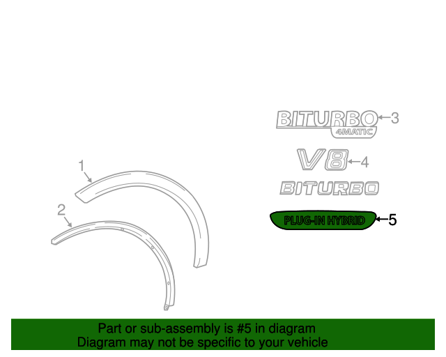 000-817-86-01 - Fender Emblem 2015-2020 Mercedes-Benz | Mercedes-Benz ...