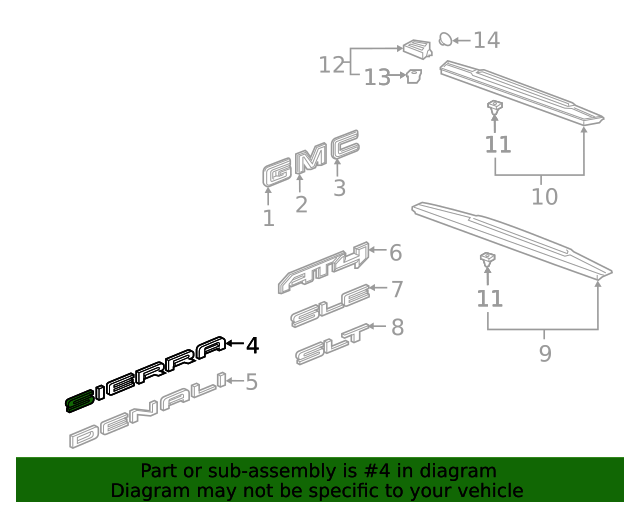 2019-2022 GMC Nameplate 84287337 | GMPartsDirect.com