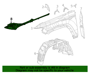2021-2023 Jeep Closure Panel 68374966ad | TascaParts.com