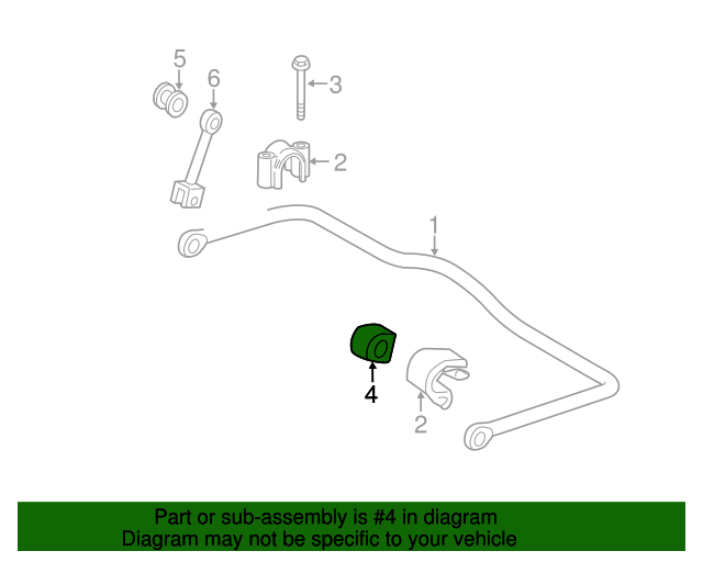 2010-2018 Mercedes-Benz Sprinter 3500 Stabilizer Bar Inner Bushing 906 ...