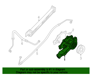 1994-2004 Land Rover Water Pump Assembly STC4378 | Express Land Rover Parts