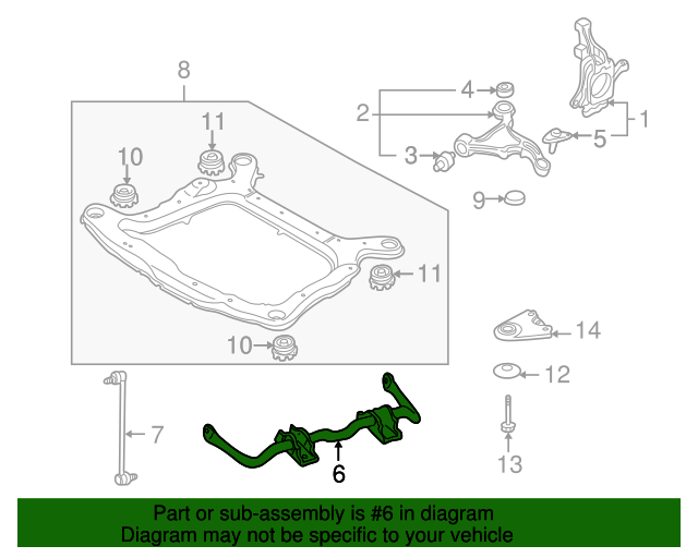 2003-2014 Volvo XC90 Stabilizer Bar 30635778 | TascaParts.com
