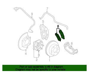 2005-2008 GM Pad Kit-Frt Disc Brk 25910431 | GM Parts Center