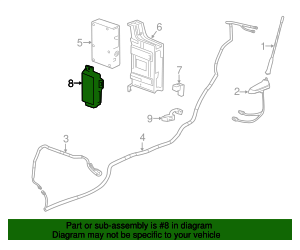 2018-2020 GM Communication Interface Module Battery 84137787 | GMPartsNow