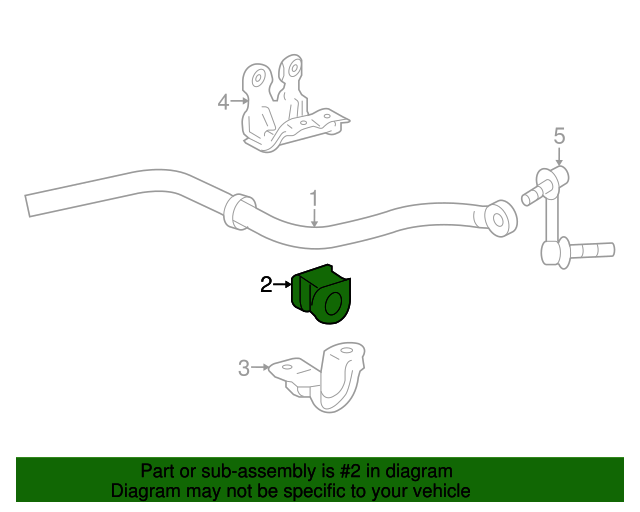 2014-2021 Lexus Stabilizer Bar Bushing 48815-53070 | OEM Parts Online
