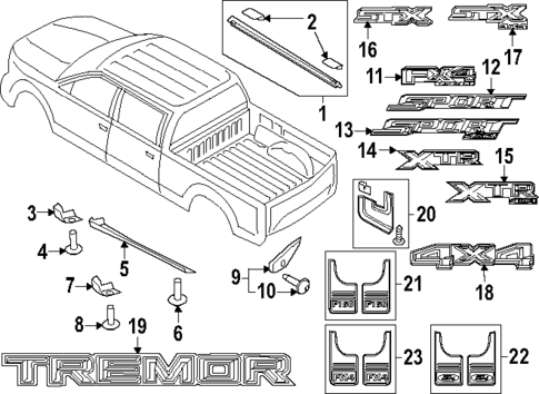 Exterior Trim - Pick UP Box for 2021 Ford F-150 | Direct Factory Parts
