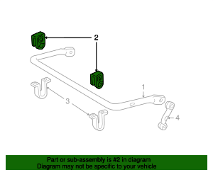 1998-2011 Ford Ranger Stabilizer Bar Bushing 2L5Z-5484-AA | OEM Parts ...