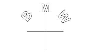 2014-2025 BMW Emblem Replacement - Front 51147376339 | OEM Parts Online