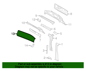 BK3Z-61513A12-E - Outer Rail - 2015-2023 Ford | Lasco Auto Parts