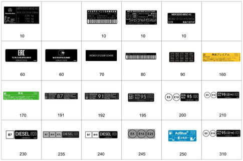 Identification Plate, Information Sign for 2025 Mercedes-Benz C 300 ...