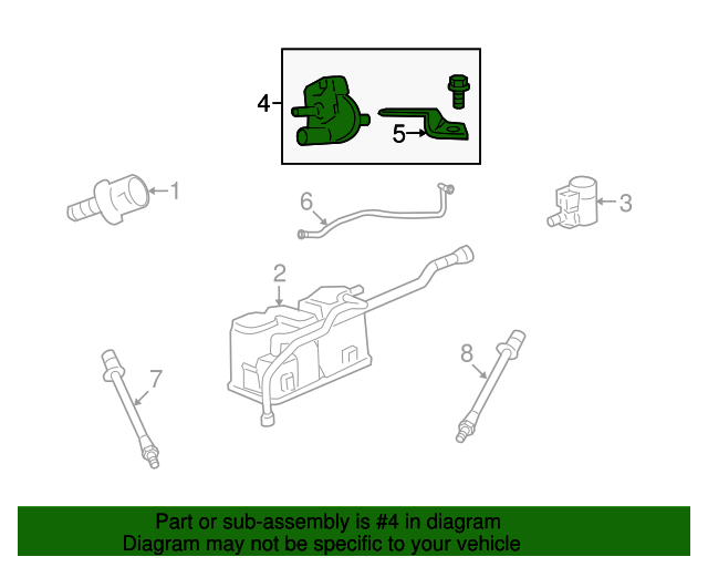 Vapor Canister Purge Valve 19432443 | GMPartsDirect.com