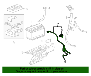 2015-2020 GM Battery Negative Cable 84634109 | GM Parts Center