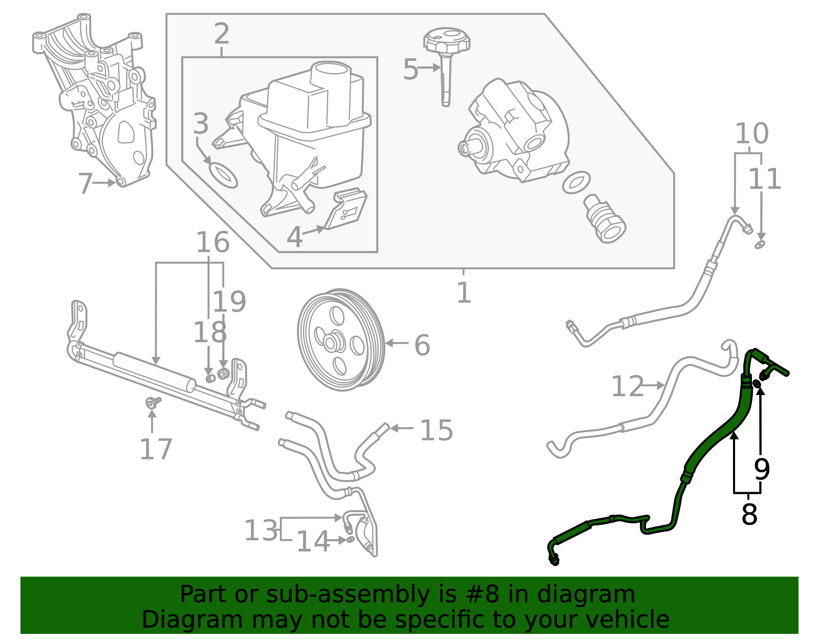 2024-2025 GM Power Steering Return Hose 84687207 GM | GMPartsDirect.com