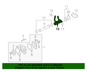 2006-2017 GM Engine Coolant Water Inlet 12607291 GM | GMPartsDirect.com