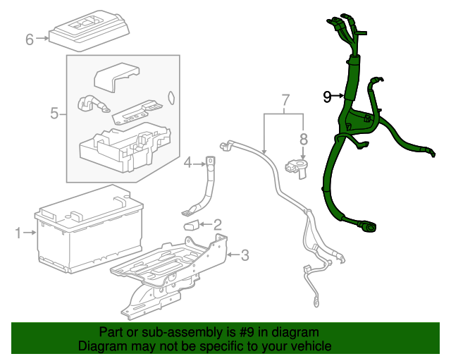 2018-2020 GM Positive Cable 84528826 GM | GMPartsDirect.com