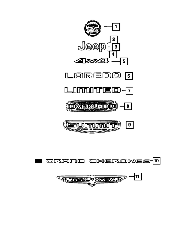 2021-2024 Jeep Grand Cherokee Nameplate, Right 68524488AA | Mopar eStore