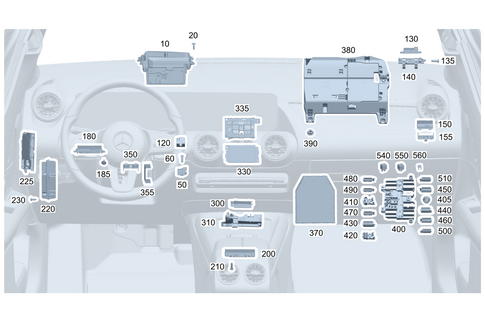 Control Units, Fuse Boxes and Relays in Interior for 2020 Mercedes-Benz ...