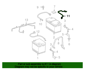 2215420718 - Battery Cable 2007-2014 Mercedes-Benz | AutoNationParts.com