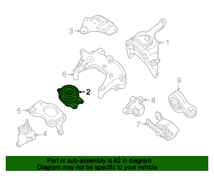 2013-2018 Nissan Altima Engine Mount 11220-3TA0B | AutoNationParts.com