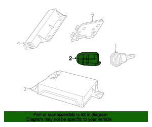 2011-2018 Dodge Keyless Entry Transmitter 05026676AH | Mopar Parts Canada