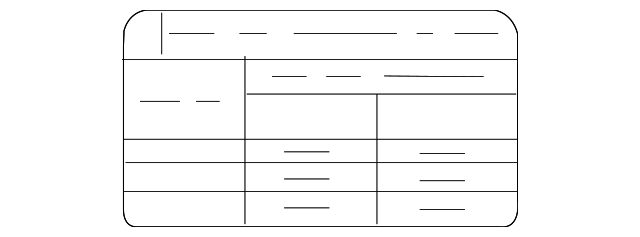 05203-3T610 - Tire Info Label 2015-2017 Kia K900 | Kia.Parts Store