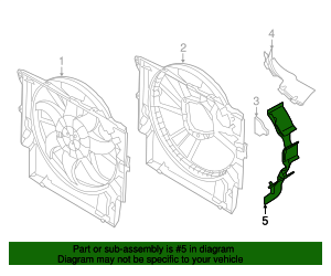51748055843 - 2015-2020 BMW Lower Duct (51-74-8-055-843) | BMW of South ...