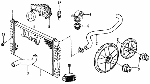 Cooling System for 1989 Cadillac Allante | Auto Parts Express