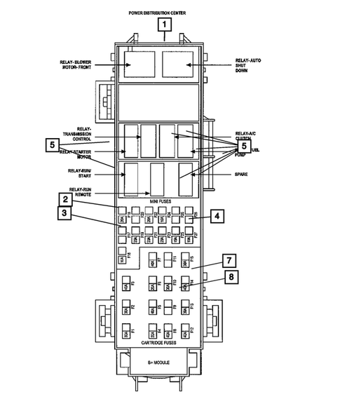 Relays for 2004 Dodge Durango | Mopar Sales Direct