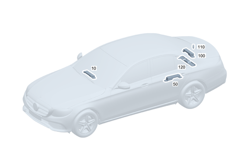 Keyless-Go for 2017 Mercedes-Benz E 43 AMG® | Mercedes-Benz USA Parts