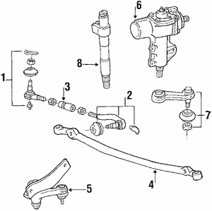 Steering Gear & Linkage for 1994 Mitsubishi Mighty Max | Mitsubishi ...