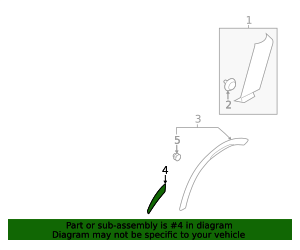 2022 Subaru Outback Wheel Opening Molding 91112AN52A | Subaru Parts Store