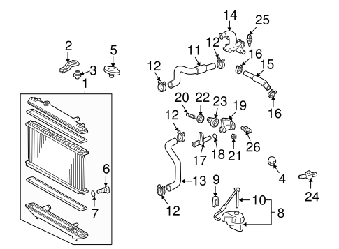 Radiator & Components for 2003 Toyota Highlander | Toyota Parts Center