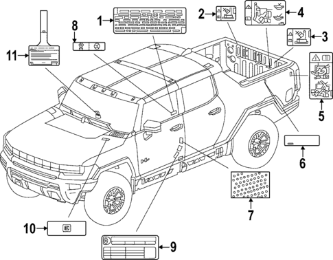 Labels for 2025 GMC Hummer EV Pickup | GMPartsDirect.com