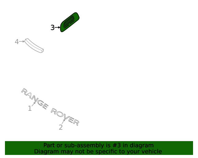 2018-2022 Land Rover Range Rover Sport Bonnet Louver - Carbon Fiber ...