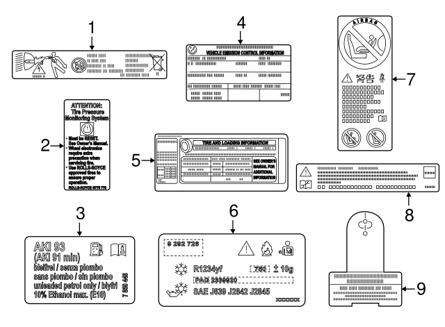 71228655035 - 2016-2023 BMW Info Label (71-22-8-655-035) | BMW of South ...