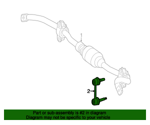 1643201232 - Stabilizer Link 2006-2019 Mercedes-Benz | AutoNationParts.com