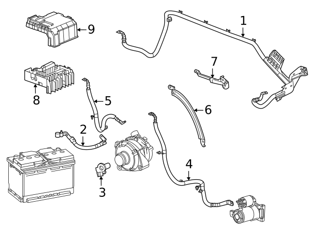 Battery Distribution Engine Compartment Fuse Block 84646133 ...