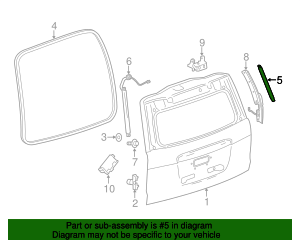 2015-2020 GM Passenger Side Liftgate Strut 84183515 GM | GMPartsDirect.com