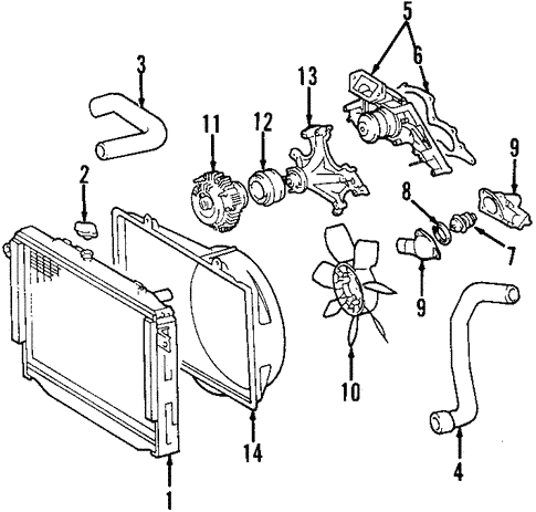 Cooling System for 2001 Lexus LX470 | My L Parts