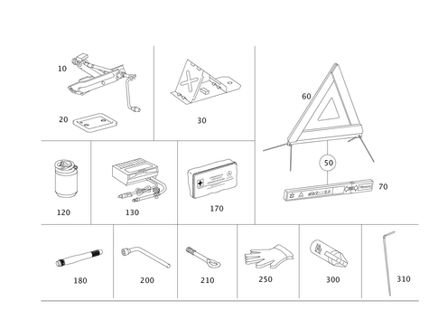 Tools and Accessories for 2015 Mercedes-Benz E 350 | Mercedes-Benz USA ...