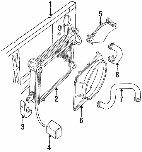 Radiator & Components for 1990 Ford Bronco | QuirkParts