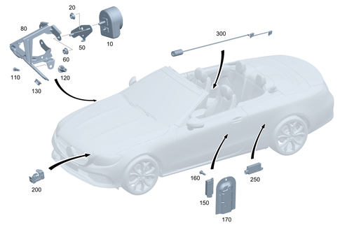 Antitheft Alarm System for 2020 Mercedes-Benz E 450 | Mercedes-Benz USA ...
