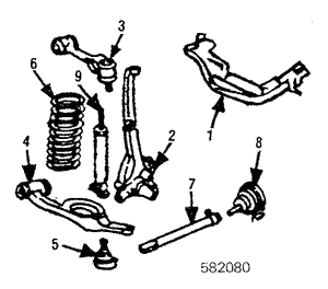 Control Arms & Parts | MBN Parts
