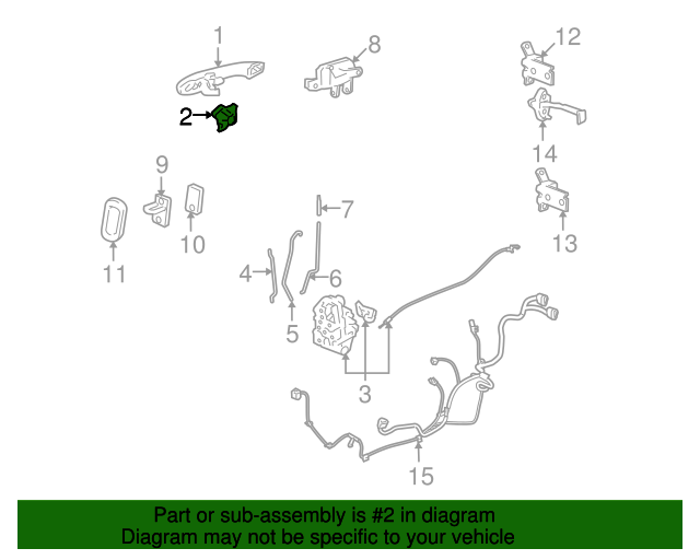 2005-2016 GM Uncoded Side Door Lock Cylinder Kit with Tumblers 15822396 ...