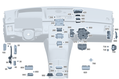 Control Units/Fuse Boxes/Relays in Vehicle Interior for 2022 Mercedes ...