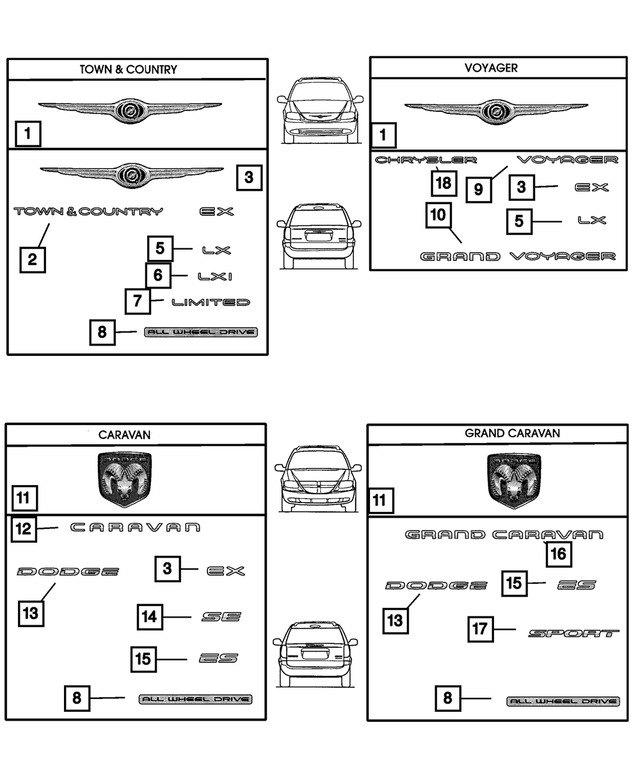 2001-2007 Mopar Grand Caravan Nameplate 5113304AA | Mopar Estores
