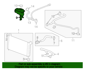 2007-2019 GM Reservoir Tank 84368363 | TascaParts.com