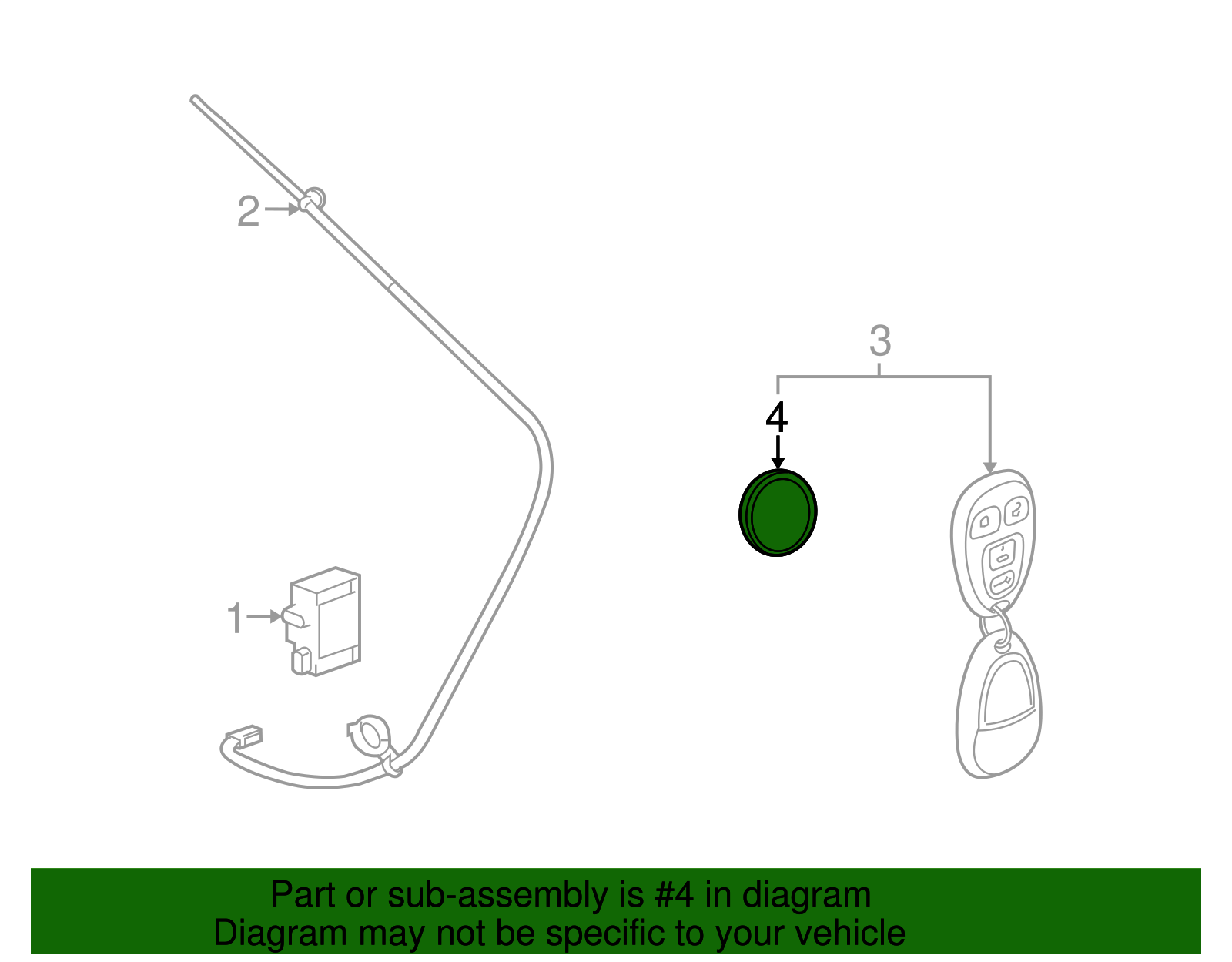 1996-2025 GM CR2032 Keyless Entry Key Fob Battery 19333112 GM ...