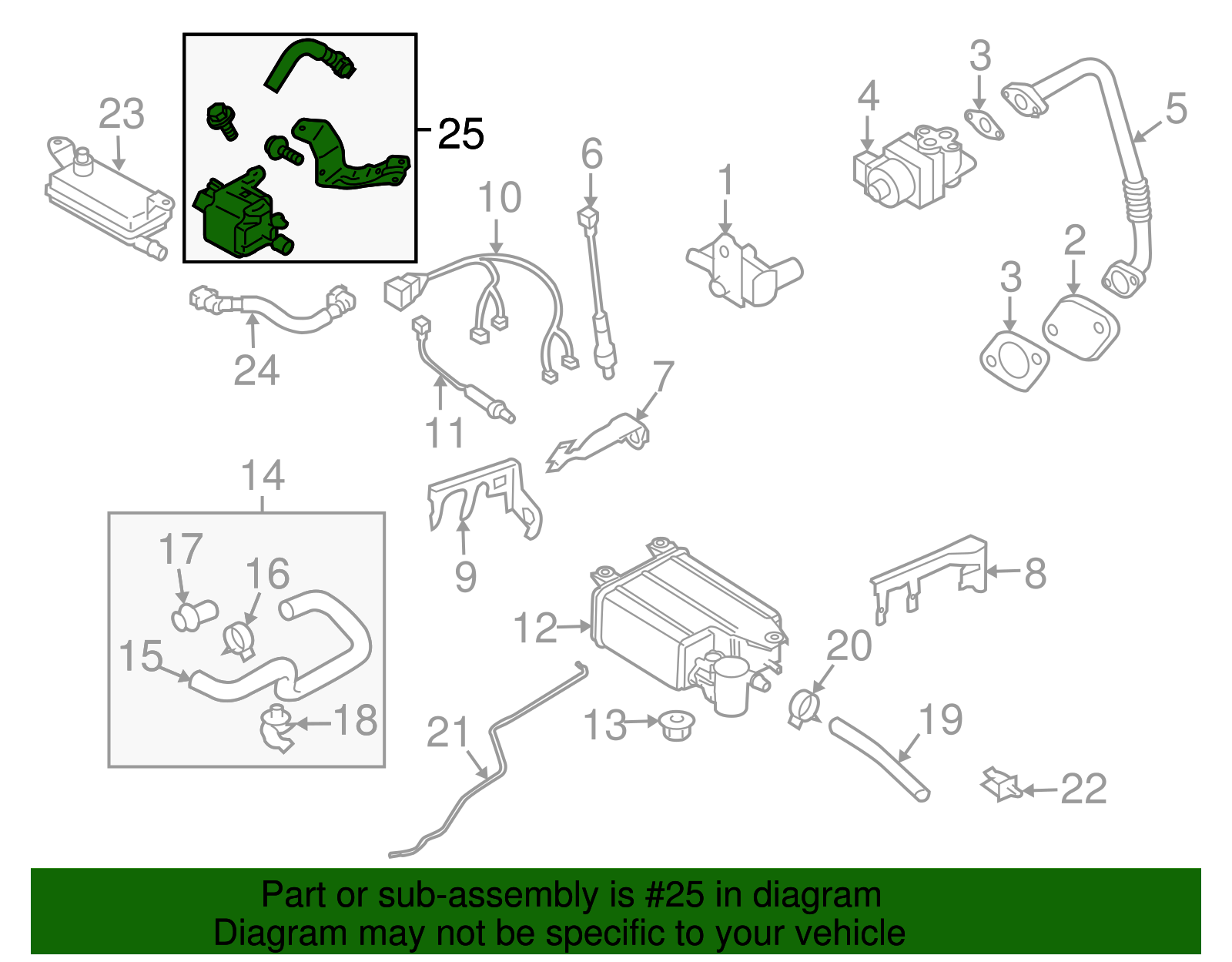 2008-2014 Subaru Tribeca Evaporative Emissions System Leak Detection ...